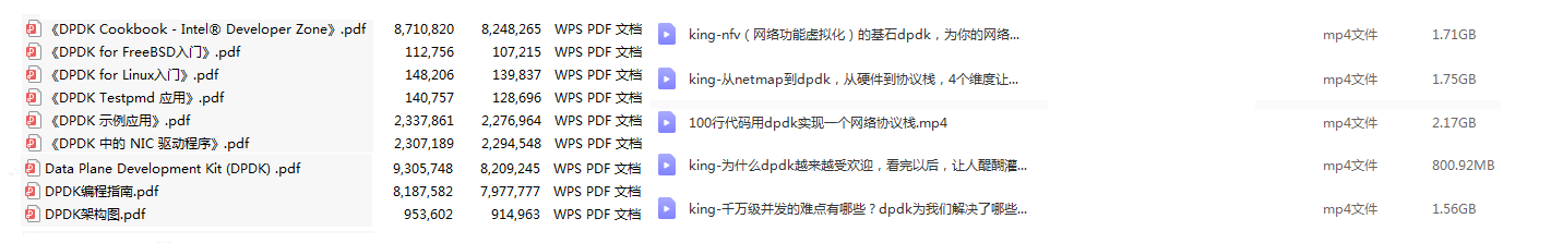 DPDK 模块之 rte_mbuf 详解 - 知乎