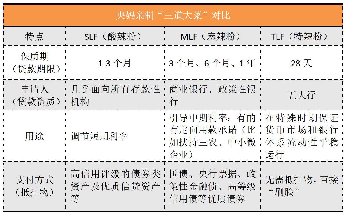 央妈大厨的“菜肴”，如何影响你的钱袋子？ - 知乎