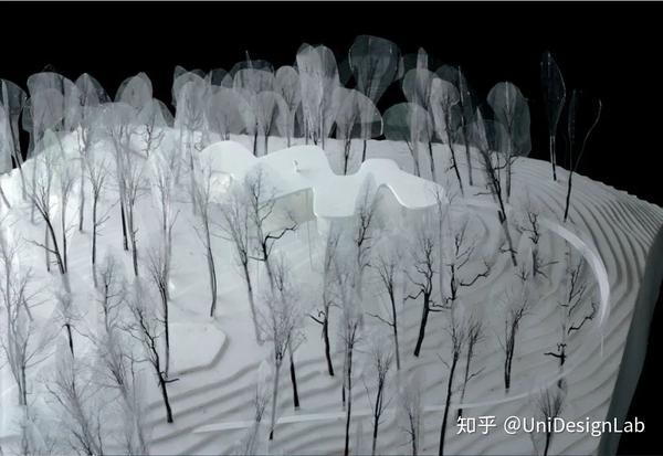 模型赏析 | SANAA篇 - 知乎