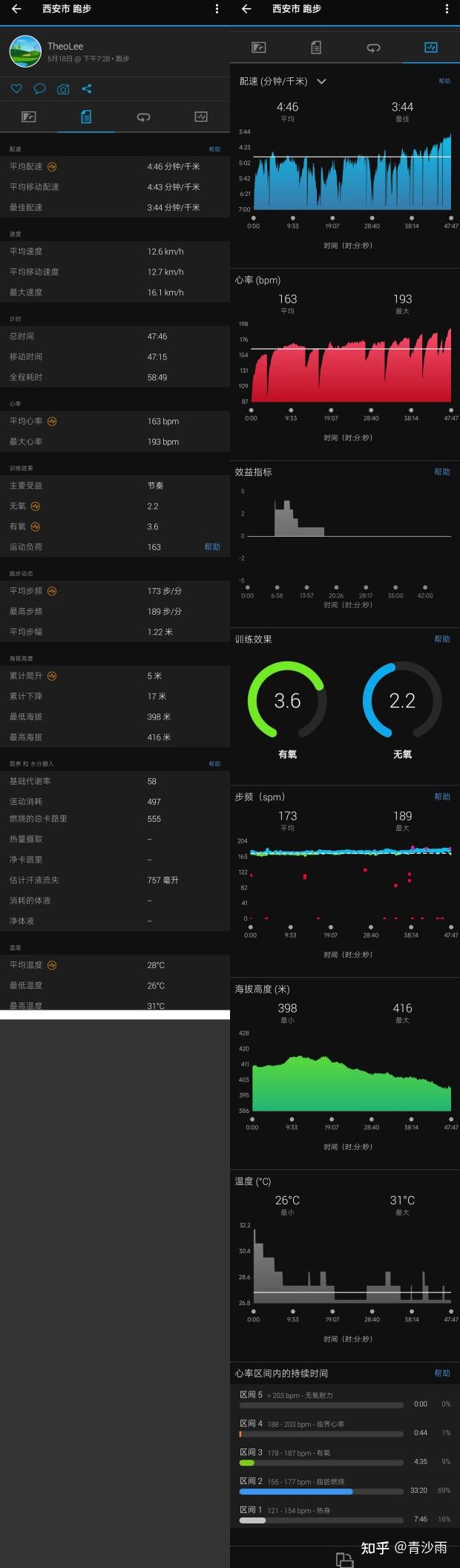 华为GT Runner是否真的适合跑者 - 知乎