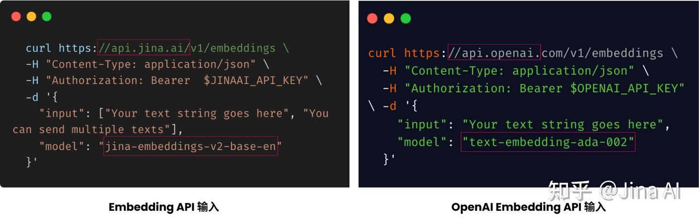 性能全开，价格更省！Embedding API vs OpenAI Embedding API - 知乎