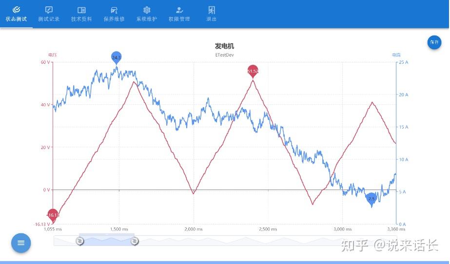 ETest，装备质量一站式测试服务平台 - 知乎