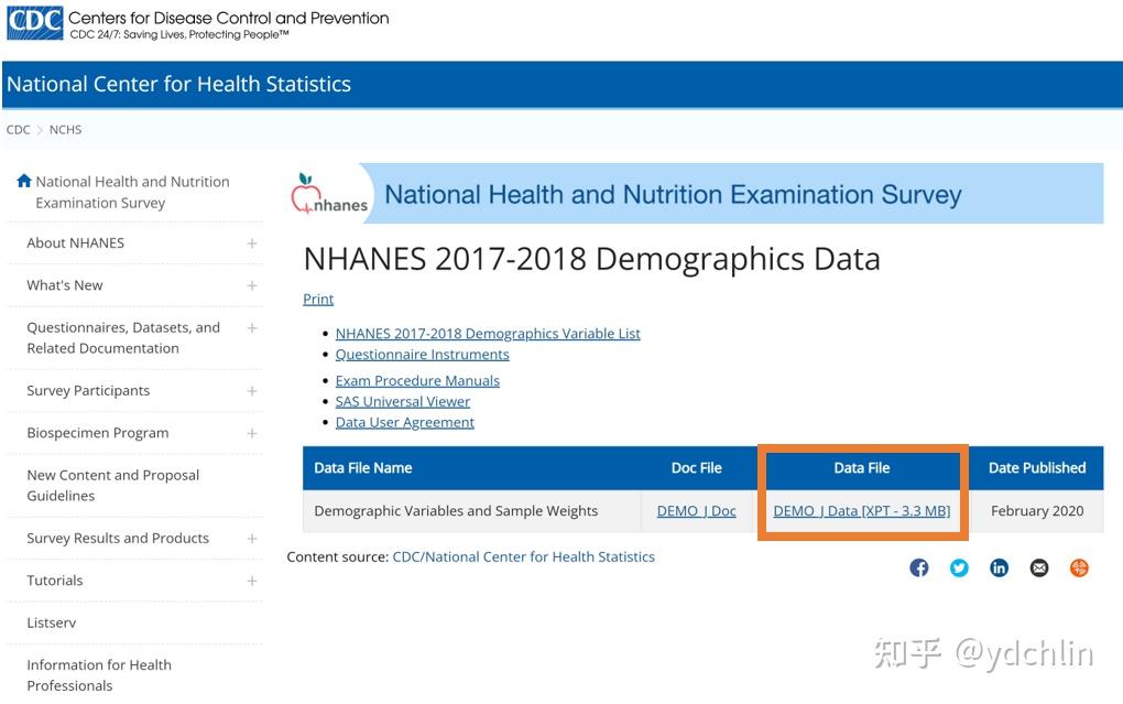 NHANES数据库介绍及R语言数据提取详细步骤（图文详解） - 知乎