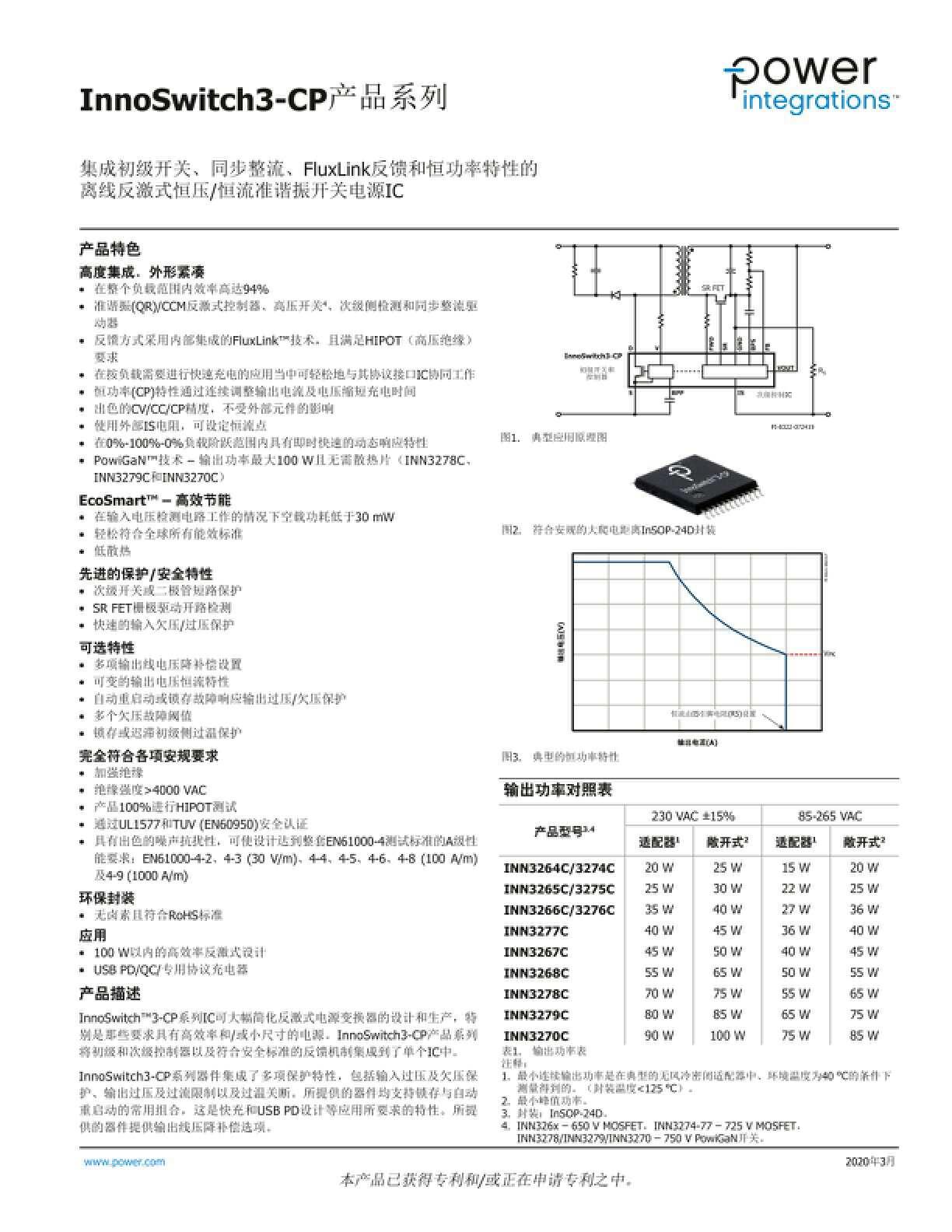 15家企业推出76款合封氮化镓快充芯片 - 知乎