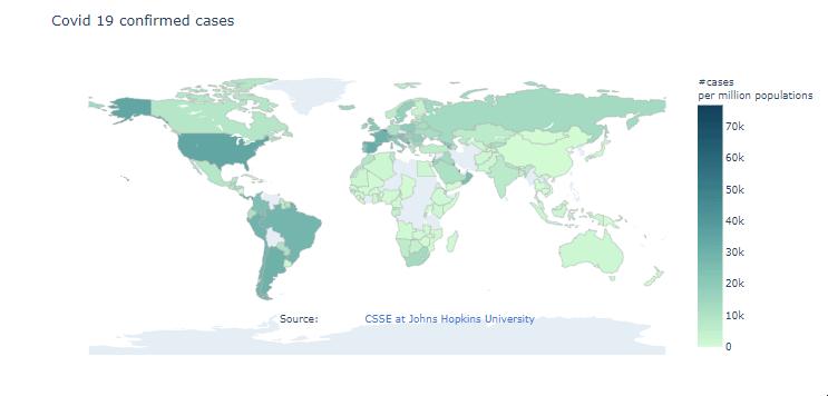 用Python Flask, Plotly和AdminLTE创建仪表盘 - 知乎