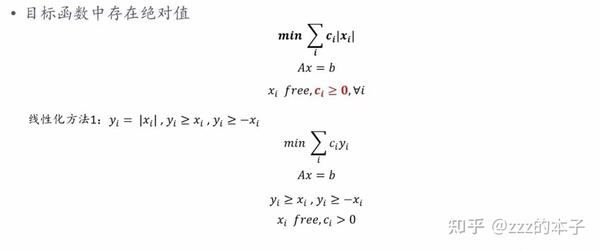 建模常用的线性化方法和基于python的gurobi、cplex、scip的约束API（不断更新） - 知乎