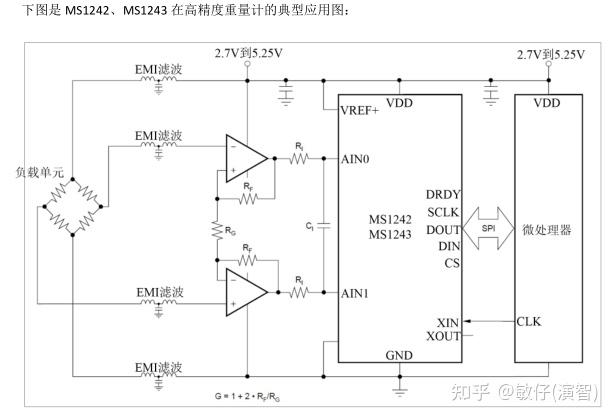 ADS1243替代MS1243 - 知乎
