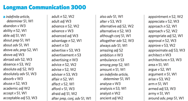 最核心的3000个词，让你能够轻松读懂和理解86%的英文内容！ - 知乎