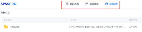 2022第十五届“SPSSPRO杯”数学中国数学建模网络挑战赛 - 知乎