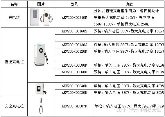 虚拟电厂跨境协同：EMS3.0微电网智慧能源平台如何用1秒响应替代人工调度？ - 知乎