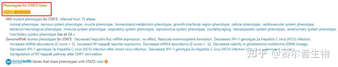 如何快速找到某个基因的相关疾病、信号通路、蛋白互作、表达等信息？？ - 知乎