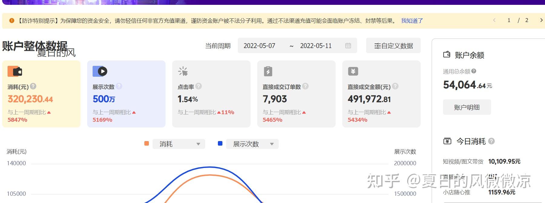 拜耳蟑螂药在抖音投放千川广告效果好不好？ - 知乎