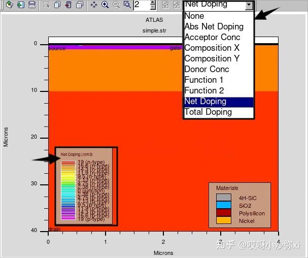 第三章：仿真结构查看—tonyplot的使用 - 知乎