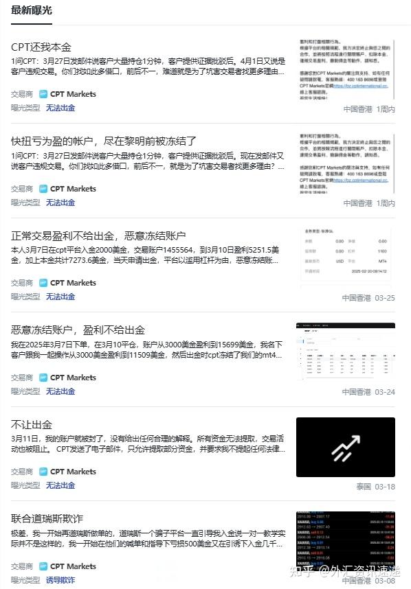 提款遇阻，CPT Markets 的监管牌照能否为投资者 “兜底”？ - 知乎