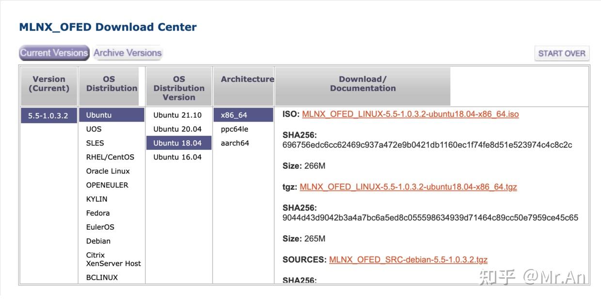 MellanoxInfiniband 安装&使用方法总结&问题解决 - 知乎