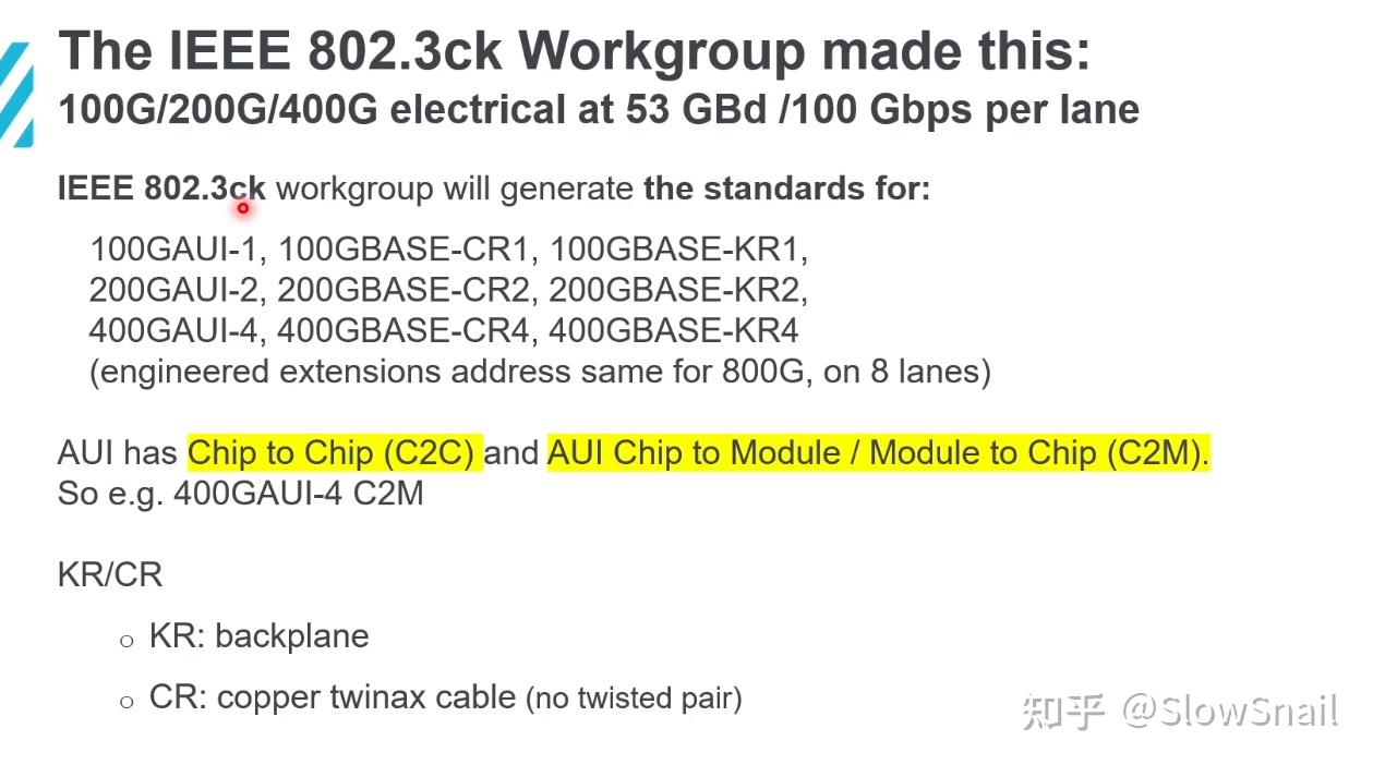 Tektronix_全新IEEE 802.3ck电气标准和测试方案 - 知乎