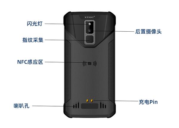 核酸检测pda手持终端 知乎