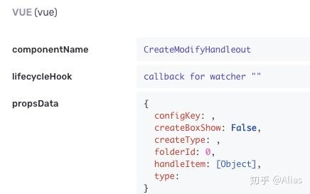 前端异常捕获与上报 - Sentry - 知乎