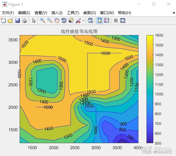 matlab