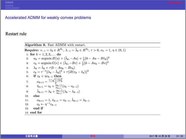 ADMM和Fast ADMM - 知乎