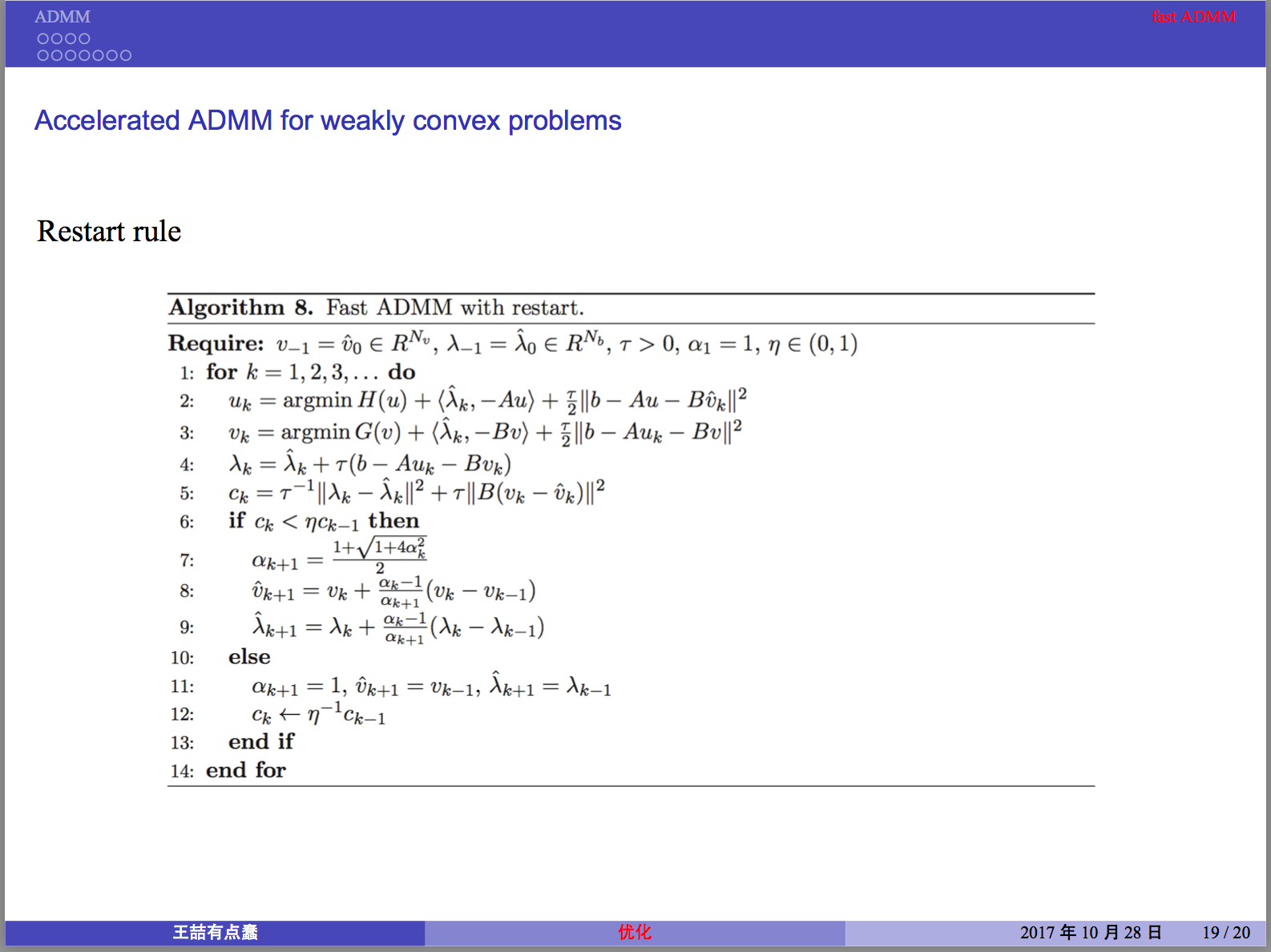 ADMM和Fast ADMM - 知乎