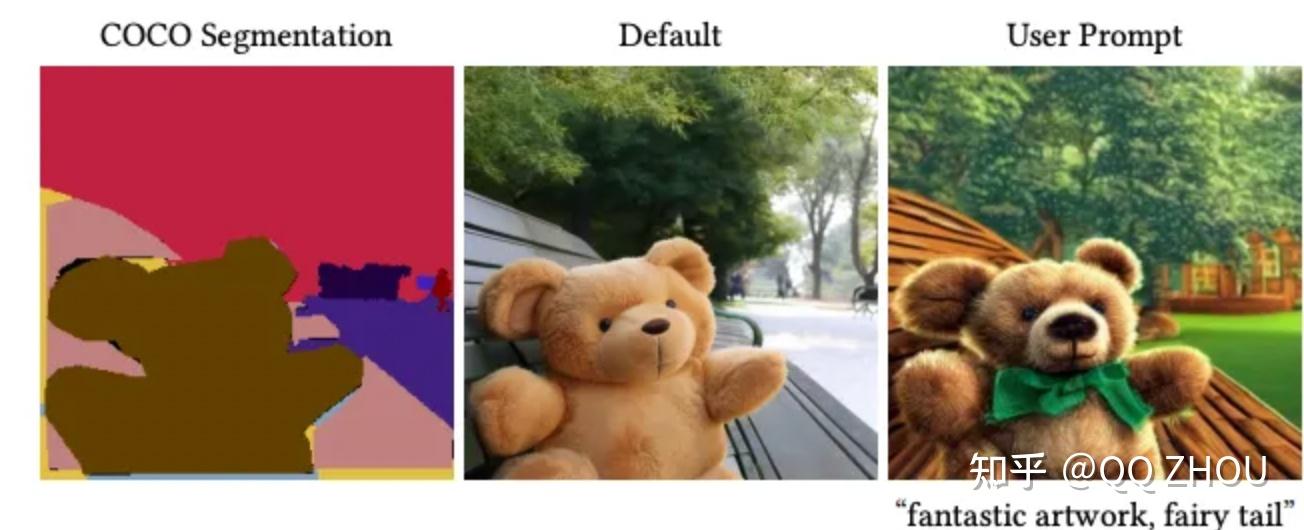 AI作图手把手教程系列（4）：进阶篇 —— 使用ControlNet为“她”定制二次元人物 - 知乎