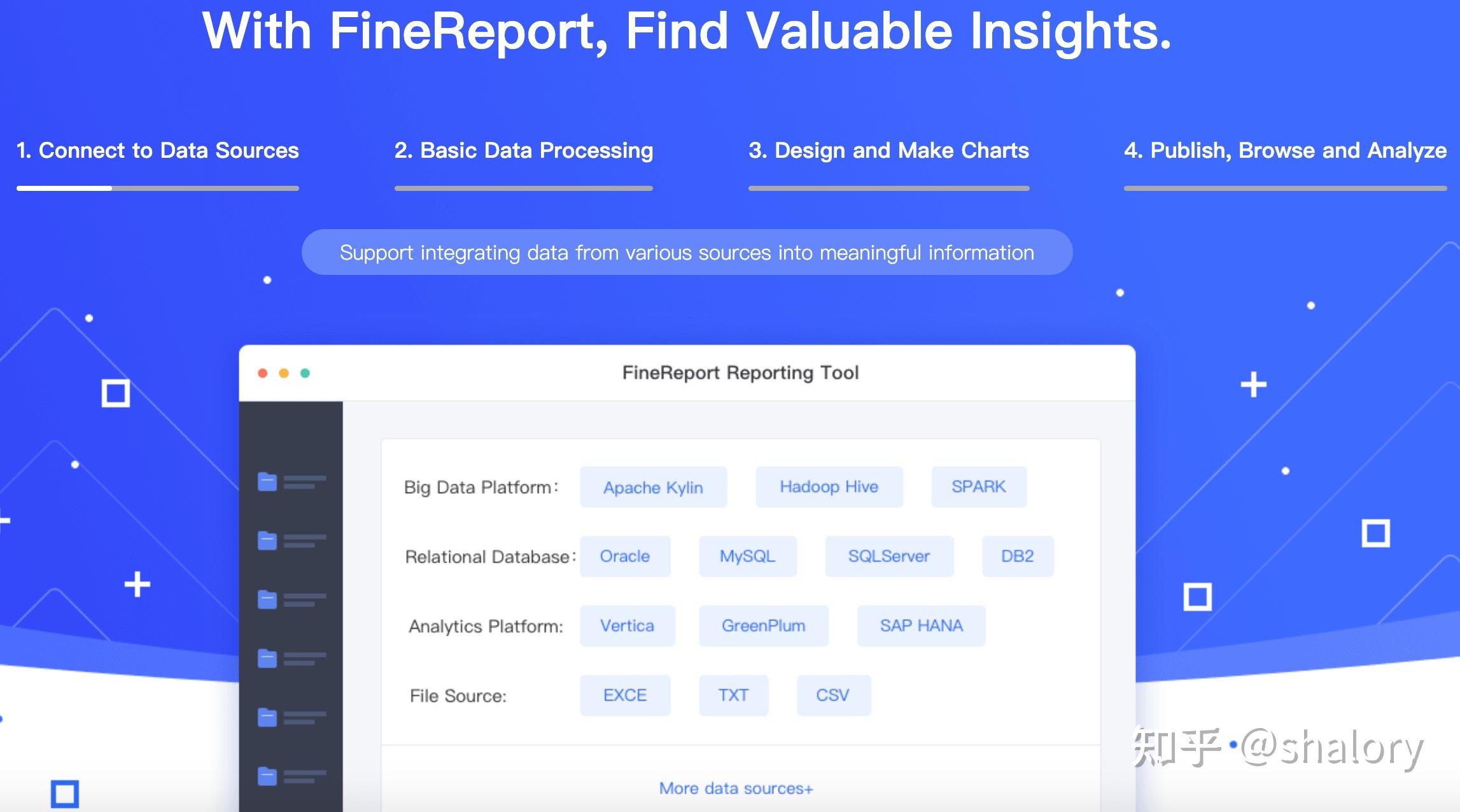 什么是FineReport？FineReport与Yellowfin大数据平台测评 - 知乎
