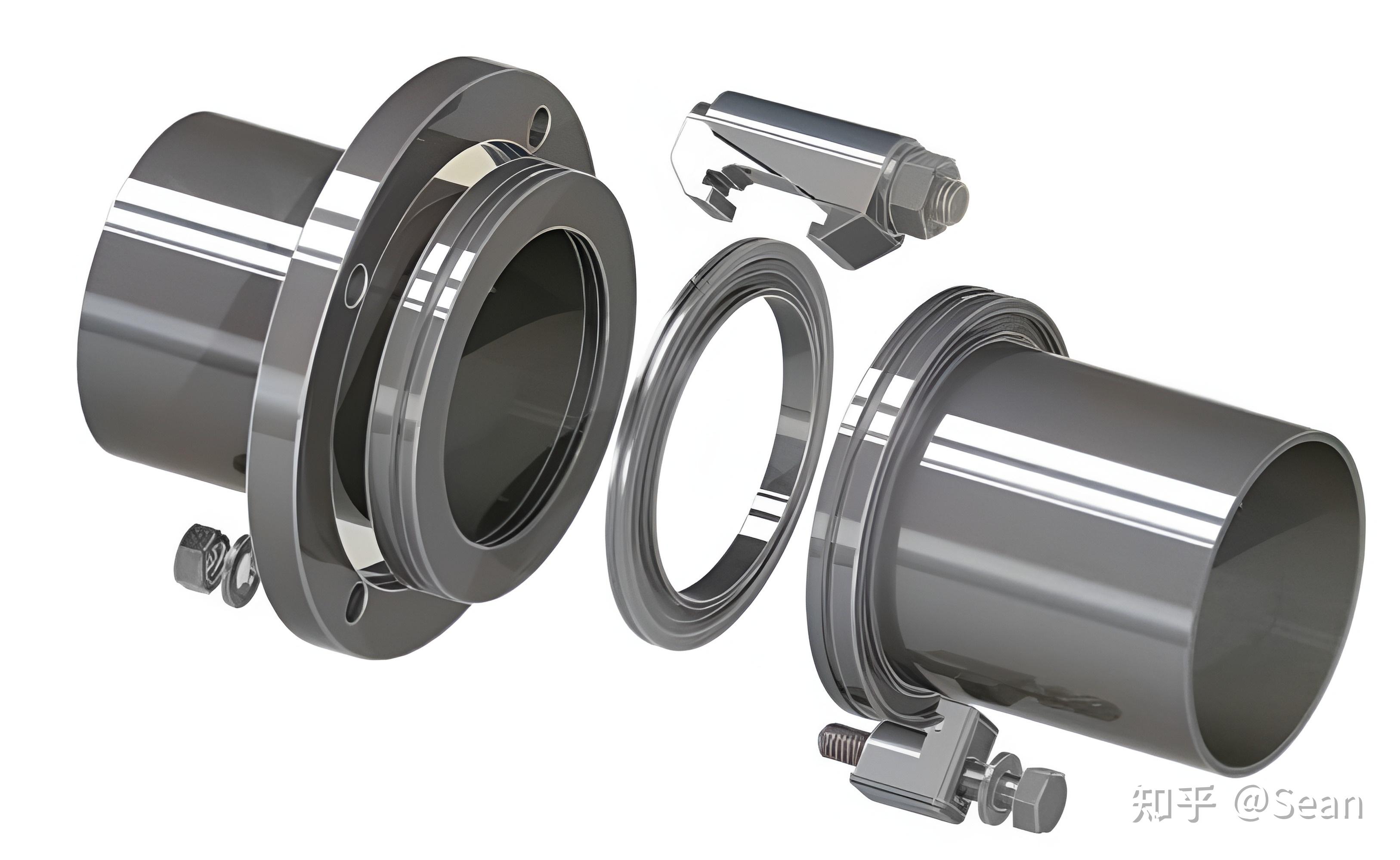 ISO-K/ISO-F 法兰 - 知乎