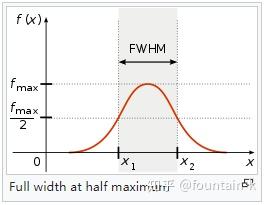 Temporal Pyramid Network for Action Recognition - 知乎