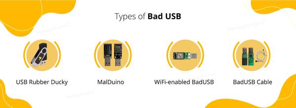 什么是BadUSB攻击以及如何预防 - 知乎