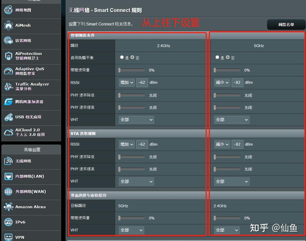 华硕路由器Smart Connect原理解析与硬核设置指南