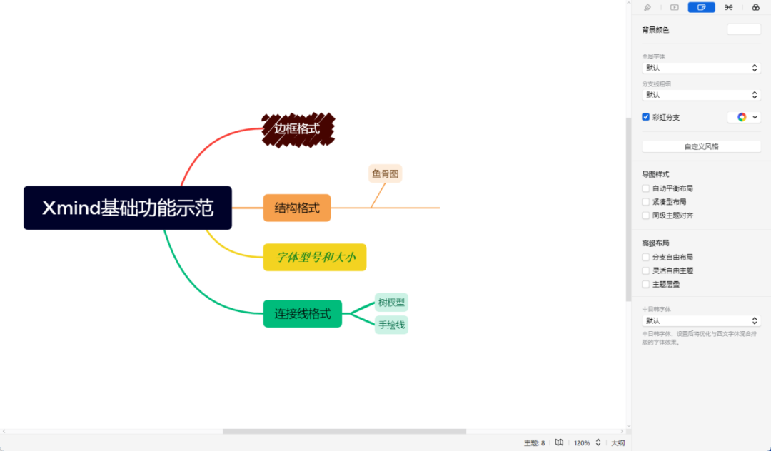 小杨研学(6)-了解Xmind软件 - 知乎