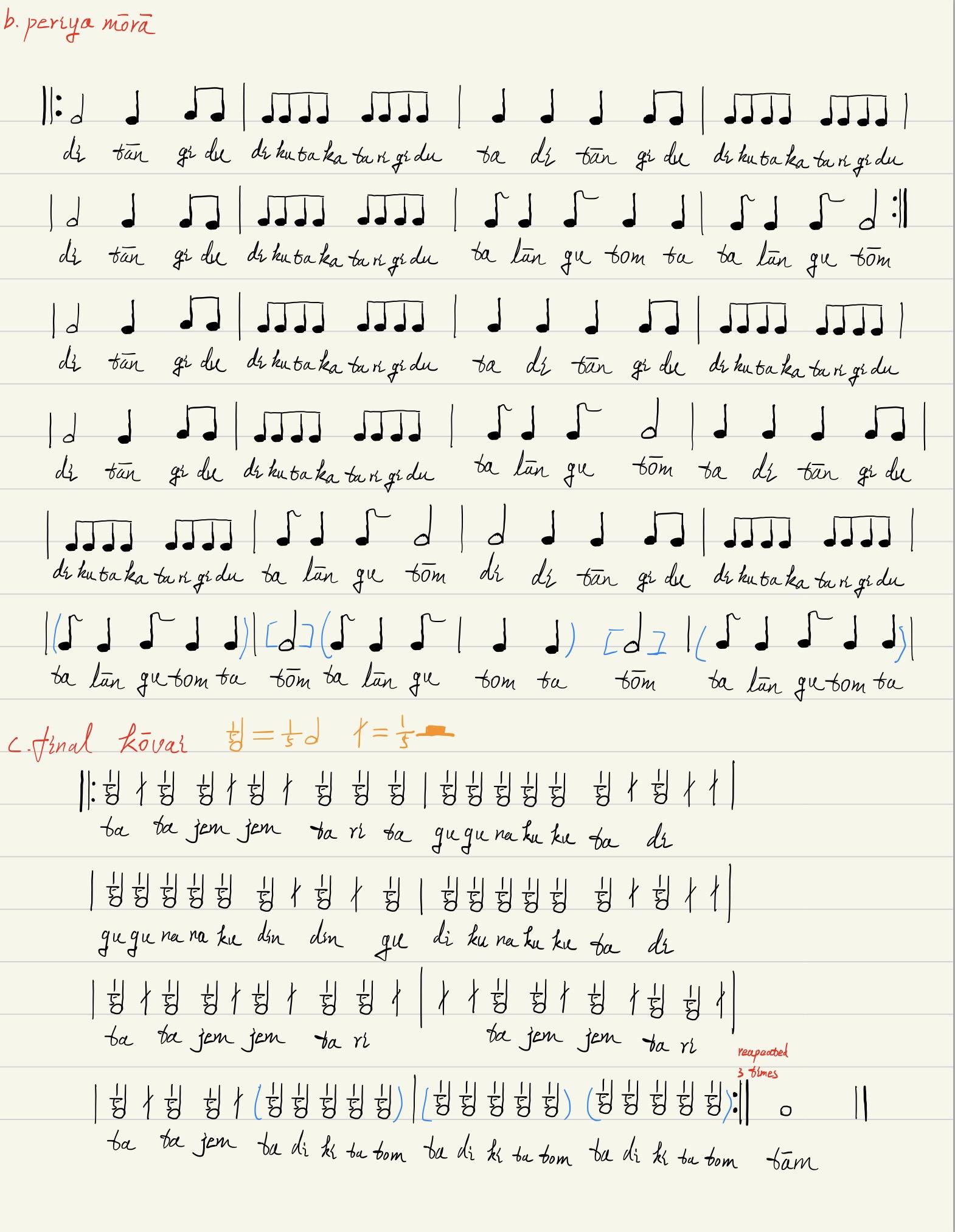 南印度节奏体系Solkaṭṭu特点初探 - 知乎