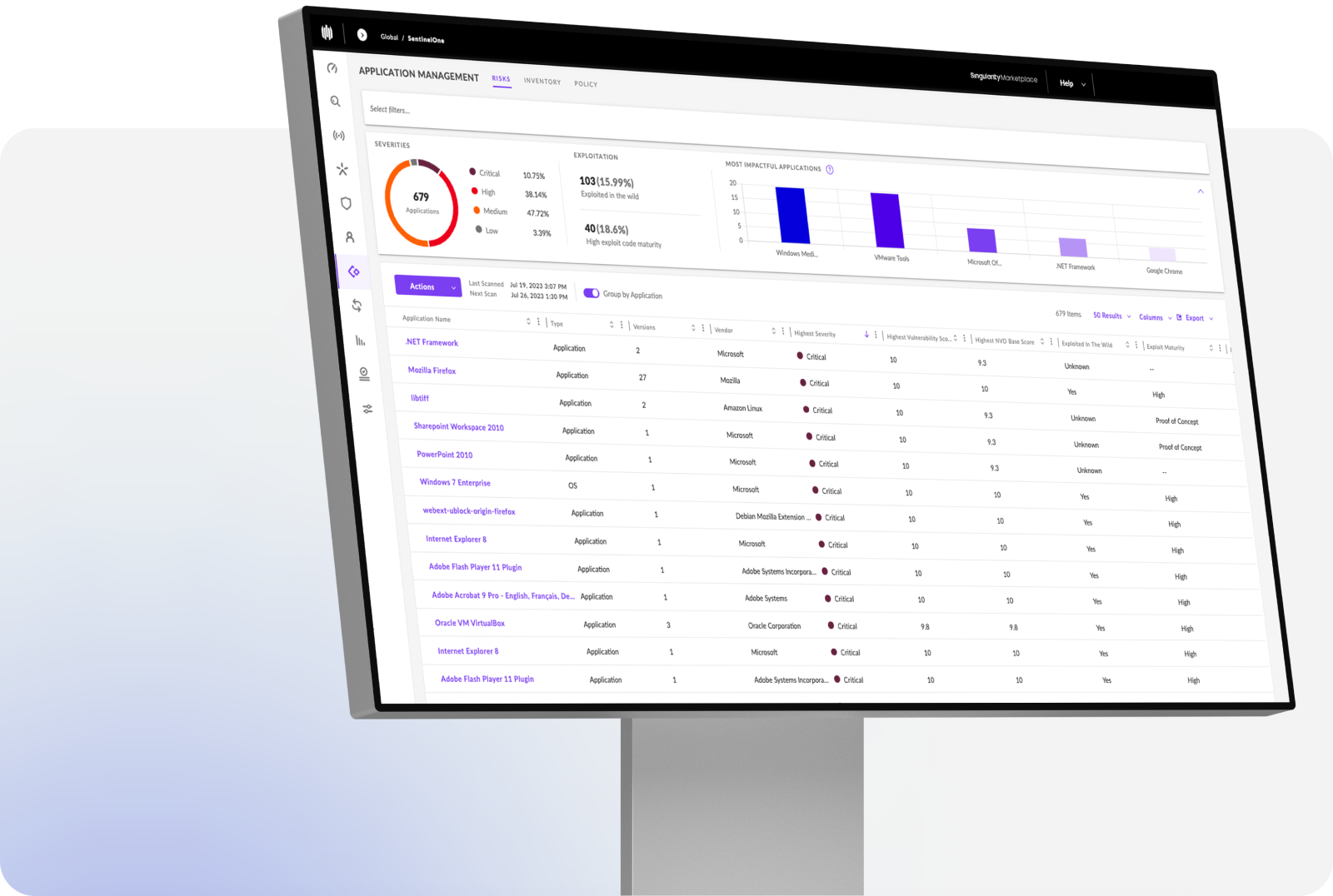 SentinelOne之一文了解EDR、SIEM、SOAR和XDR之间的区别 - 知乎