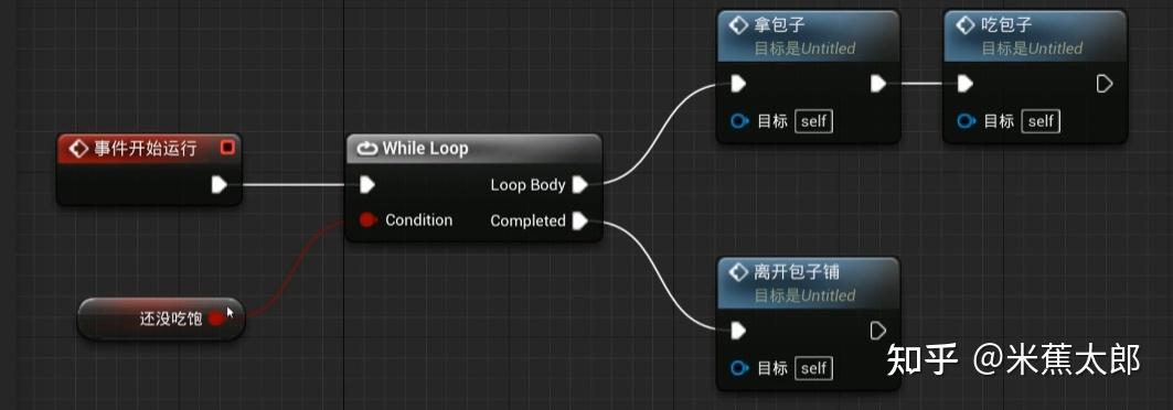 UE蓝图学习自用 - 知乎