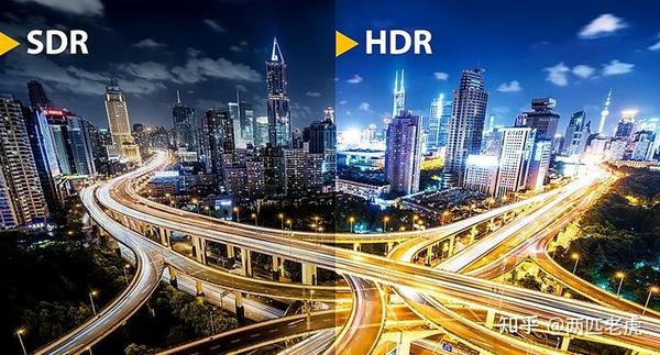 液晶显示器HDR篇：HDR10、HDR400、HDR600、HDR1000代表什么？