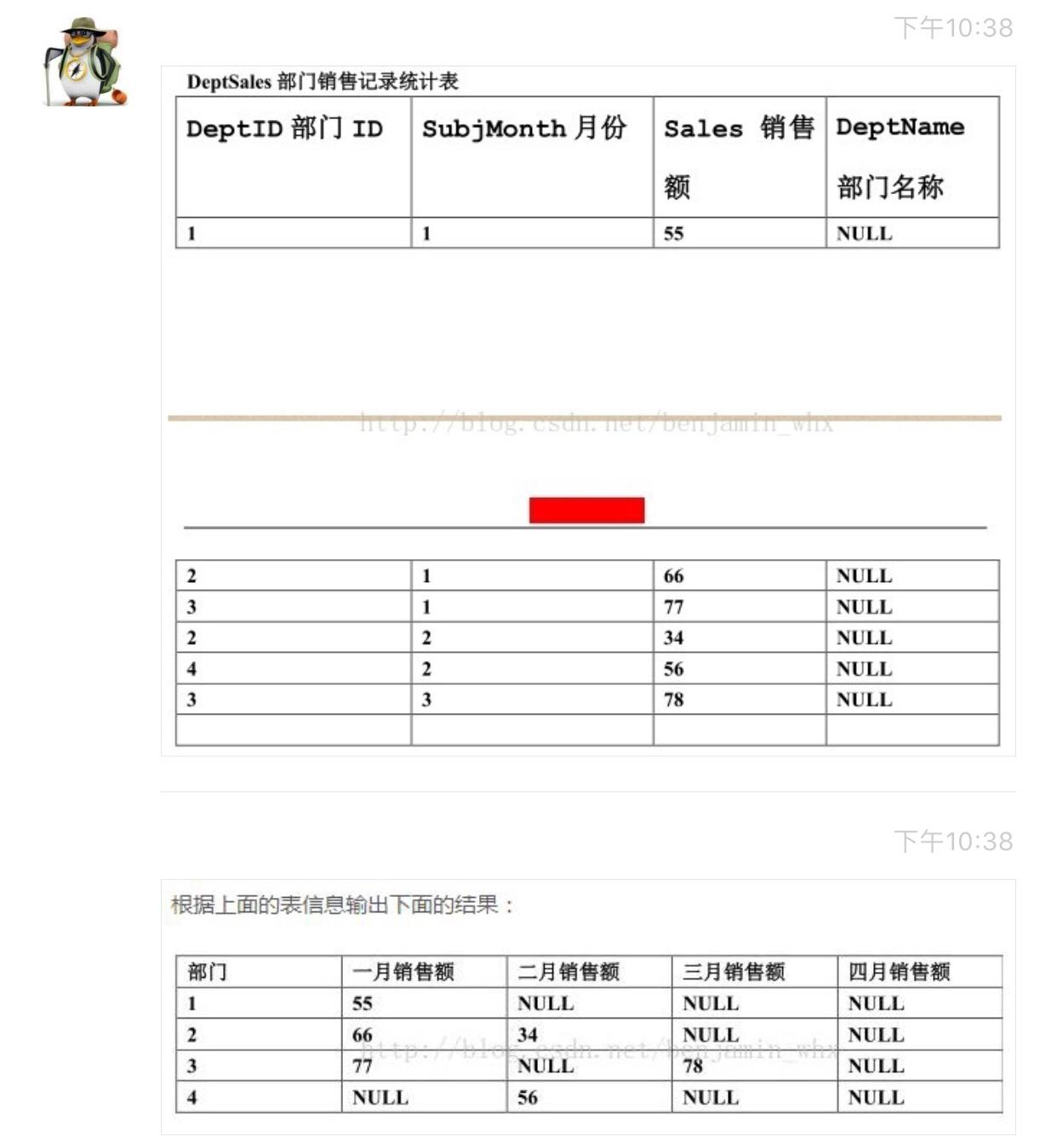 常见的sql笔试题和面试题（下） 知乎