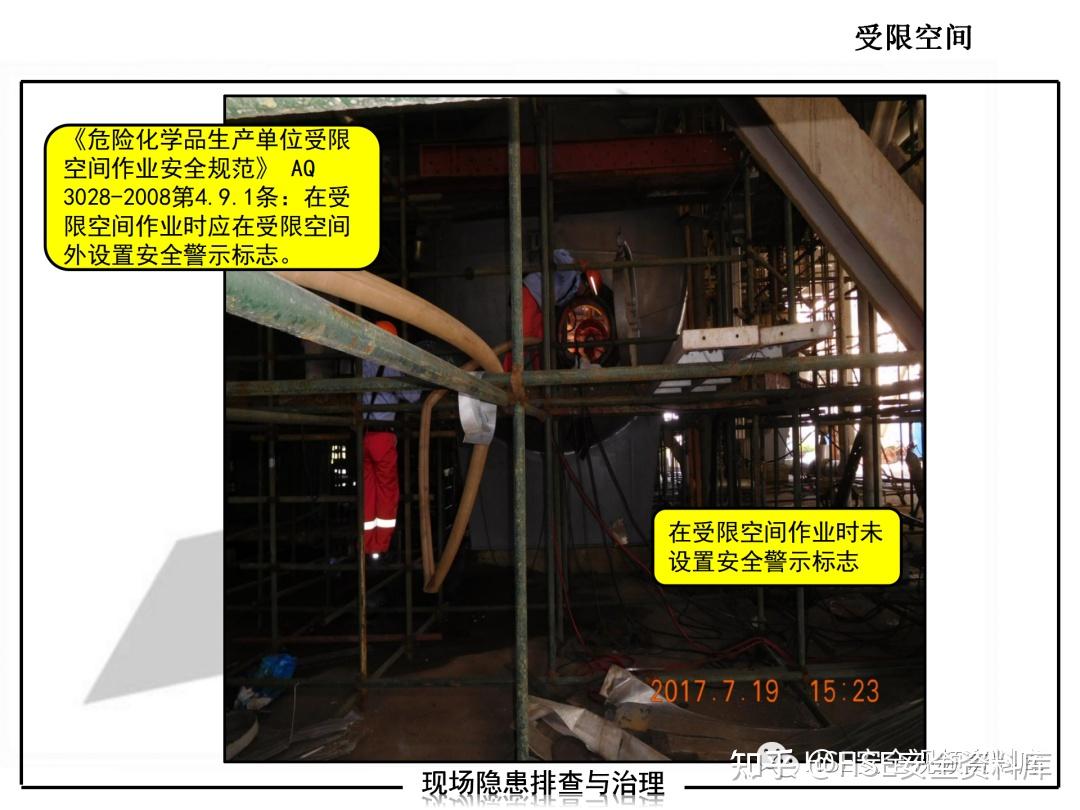 Ppt 【隐患图册】现场作业安全隐患图(附带标准 (93页) 知乎