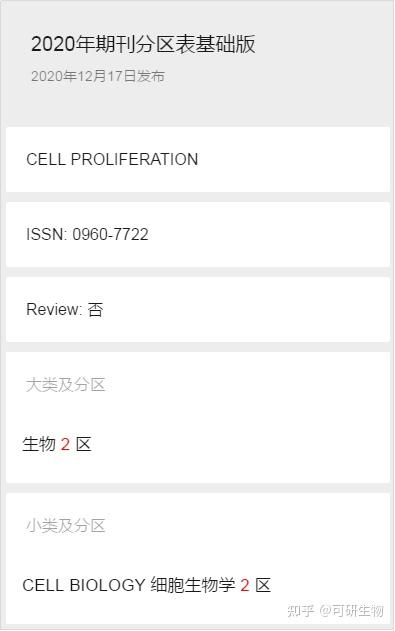 中科院院士主编的细胞生物学必读刊物：Cell Proliferation - 知乎