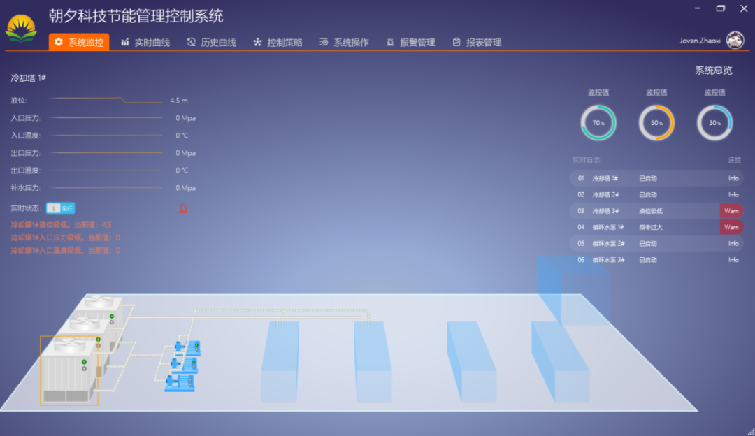 大师级UI，这批WPF+上位机实战项目，终于开源了！