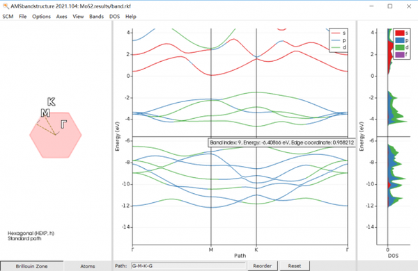 【教程】外加电场令二维半导体MoS2带隙闭合的计算研究 - 知乎
