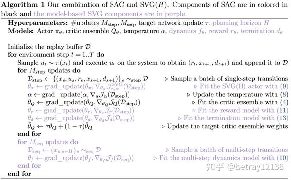 SAC-SVG：On the model-based stochastic value gradient for continuous reinforcement learning - 知乎