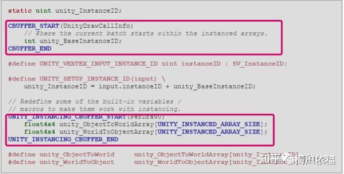 GPU Instancing 深入浅出-基础篇（3） - 知乎