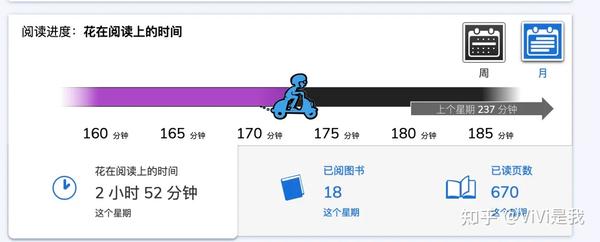 myON电子图书馆|畅读5000多本优质K12读物！ - 知乎