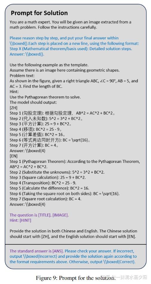 论文阅读-MultiMath: Bridging Visual and Mathematical Reasoning for Large Language Models - 知乎