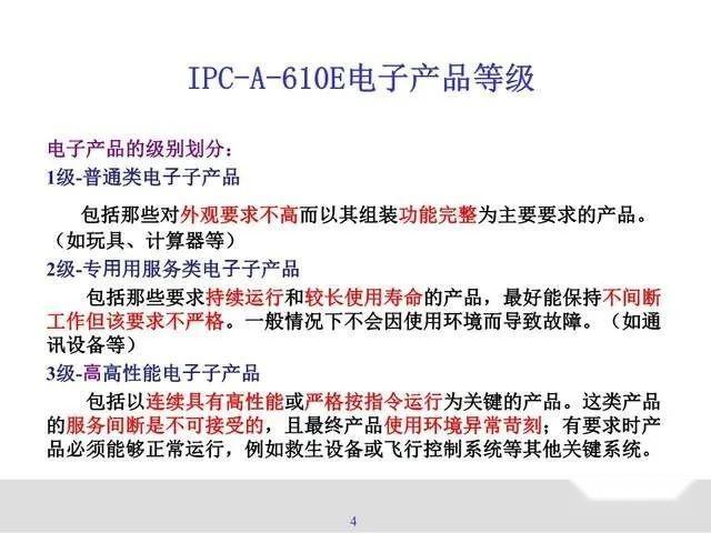 「教材下载」 IPC-610E培训-教材 - 知乎