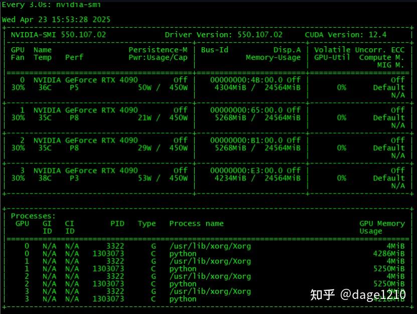 使用VLLM部署Qwen2.5-VL-7B ,多模态大模型本地部署使用 - 知乎