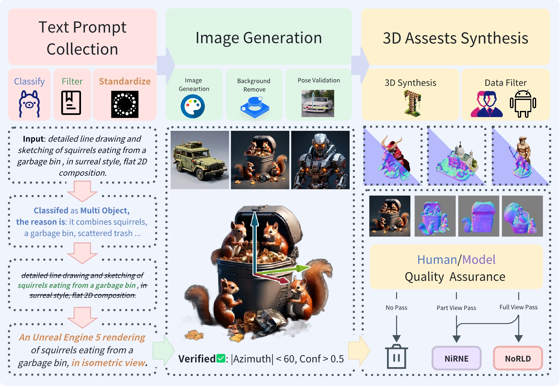 图片秒变高精度3D模型！Hi3DGen 现已上线模力方舟在线体验 - 知乎