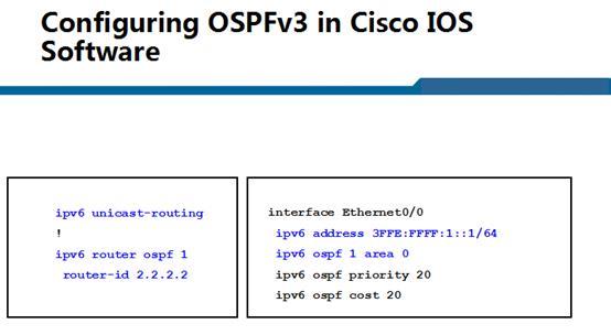 OSFP协议特点详解以及OSFP单多区域配置实例 - 知乎