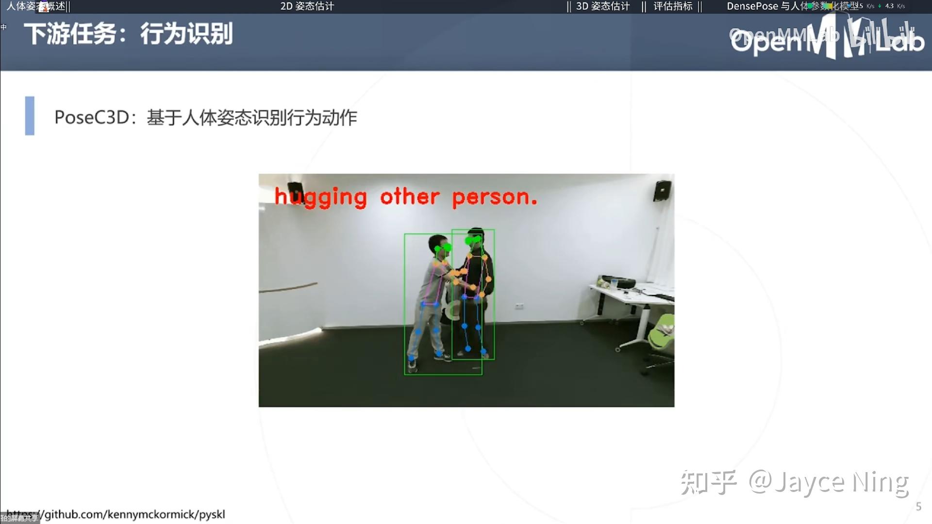 【OpenMMLab实战营二期笔记】2.姿态估计与MMPose - 知乎
